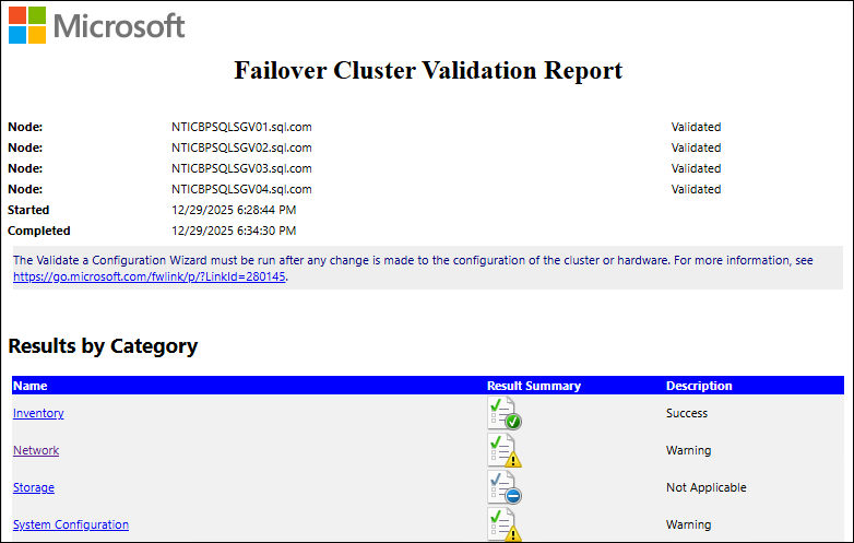 Windows Server 2022 Failover Cluster - Bright DBA
